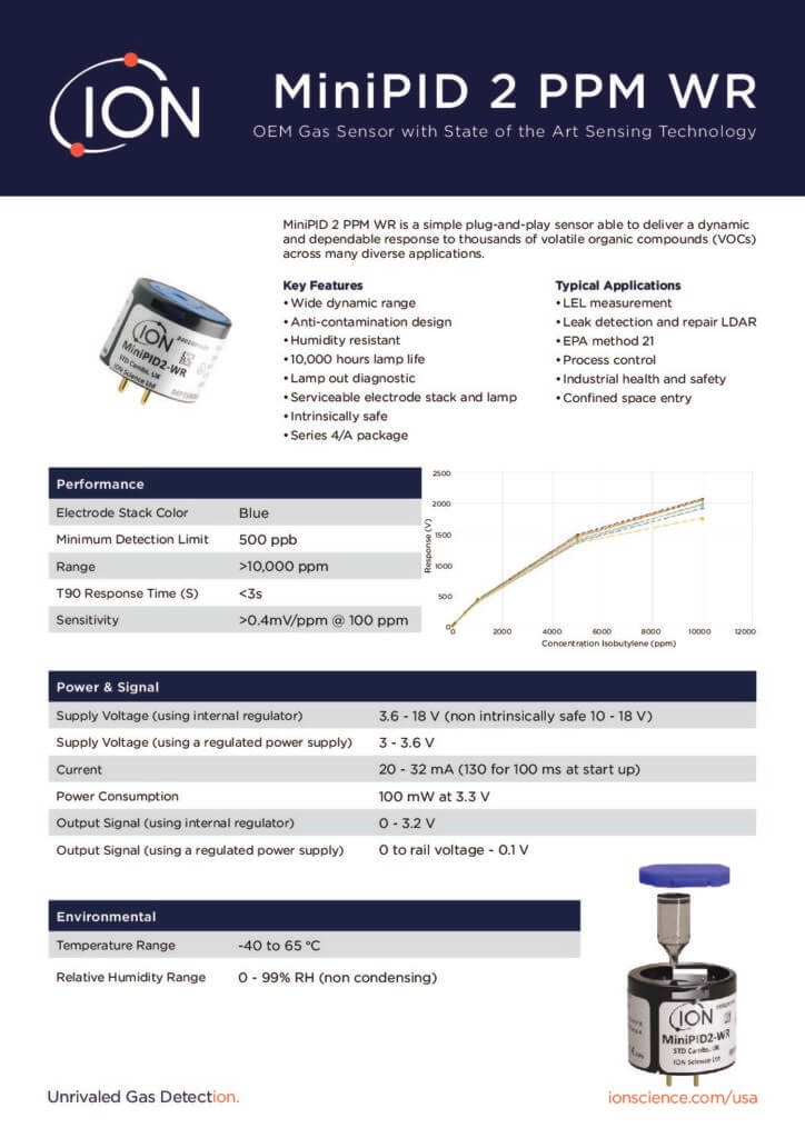 Sensors 2021 Conference and Expo - Ion Science UK