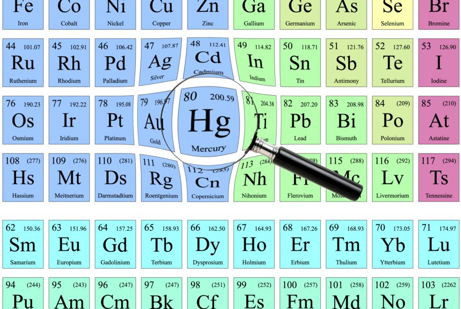 PID response factors updated in instrument gas tables - Ion Science UK